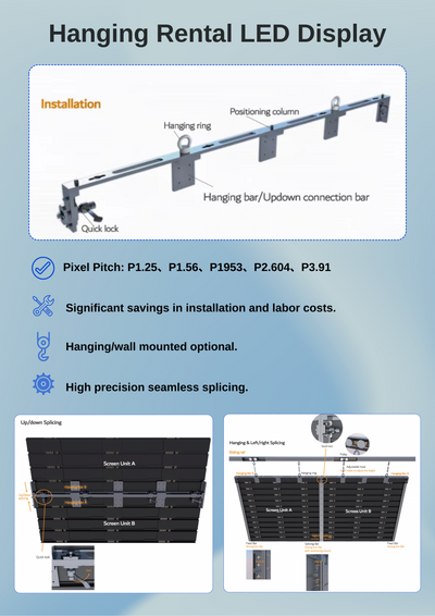 LED Rolling Display Screen